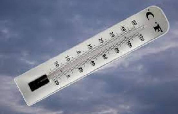 19C to F - Convert 19° Celsius to Fahrenheit